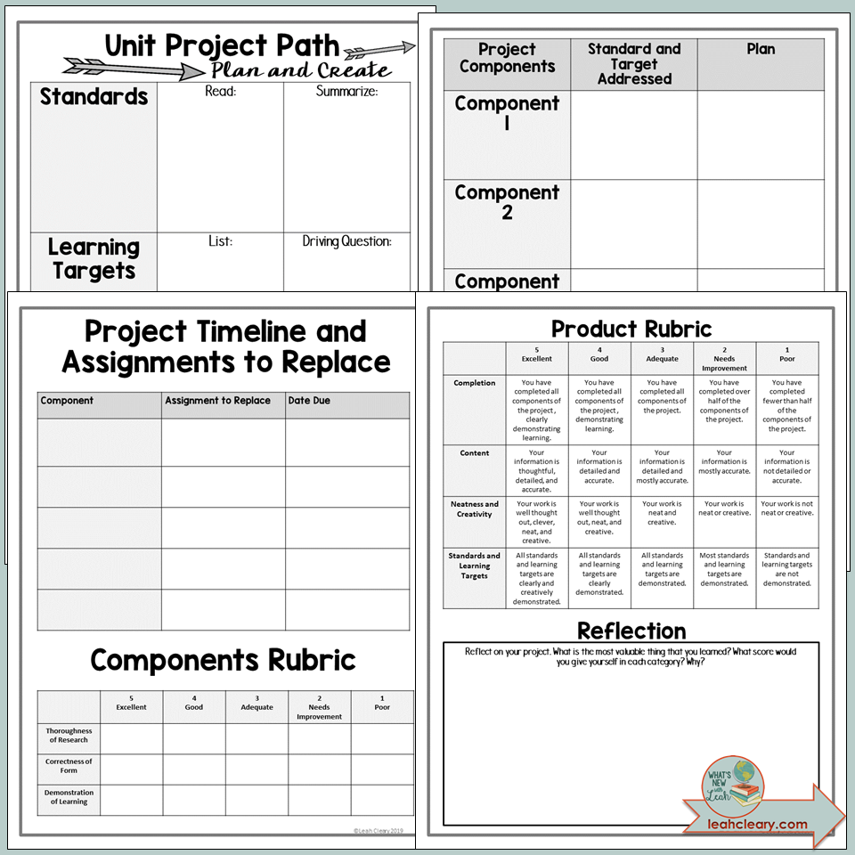 Personalized Learning with a Project Path - Leah Cleary