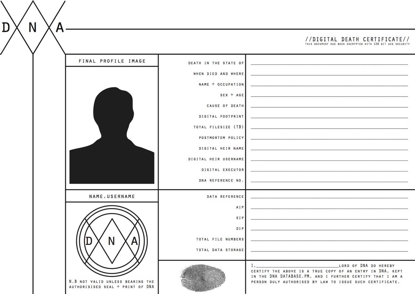 the digital afterlife: dna | digital death certificate