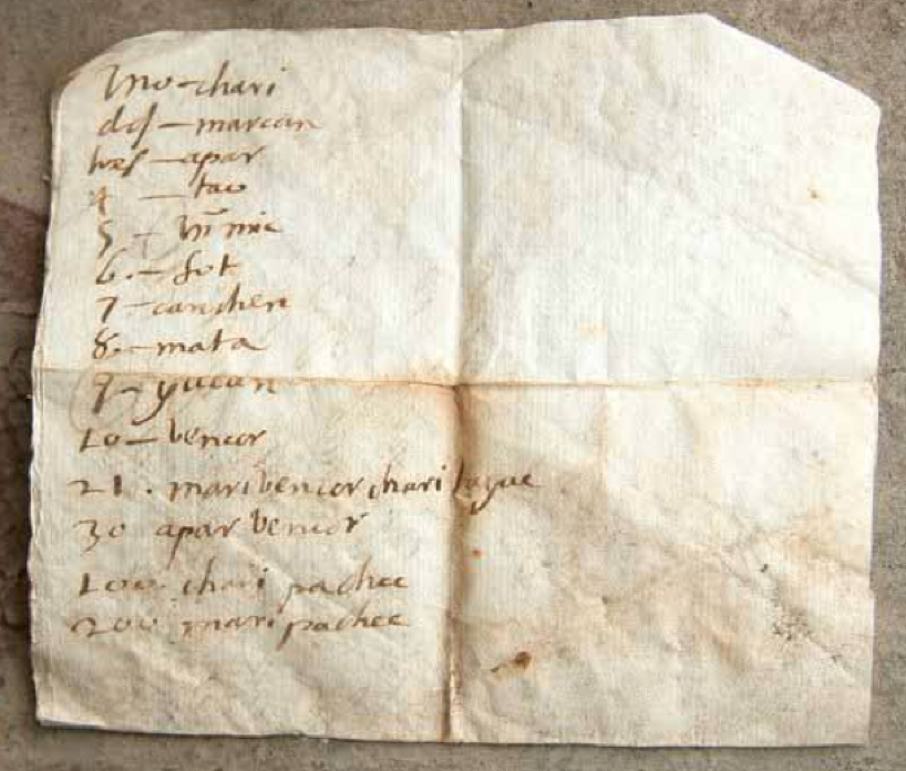 NephiCode: An Ancient Peruvian Language