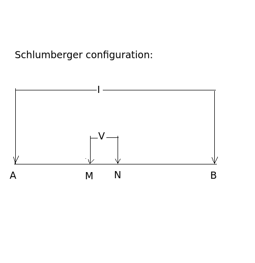 GATE-2016 (42) - GEOPHYSICS