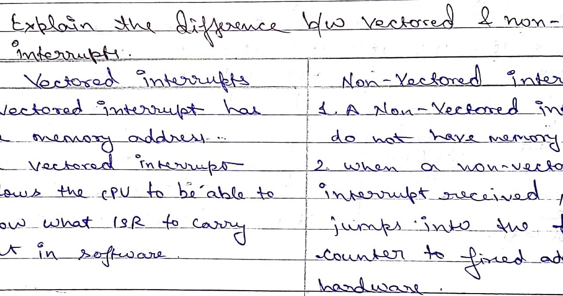 Question-Answers: Vectored interrupt vs Non-vectored interrupt