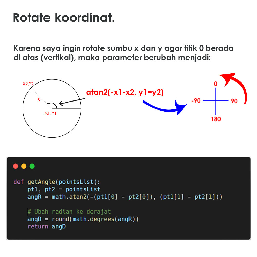 Mengganti Konsol Game Mobil Dengan Stir Dari Kardus - Teziger Blog