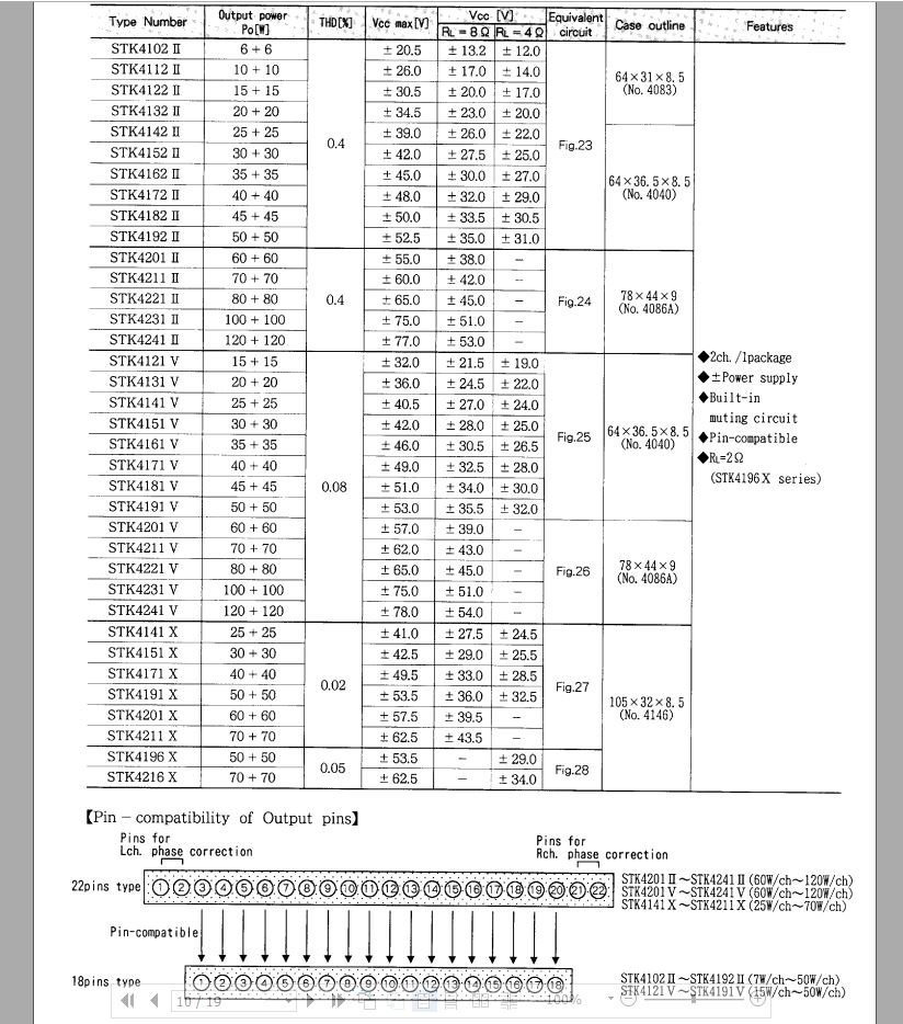 * Eletrônica Campo Elétrico: Tabela tensão de alimentação do CI série ...