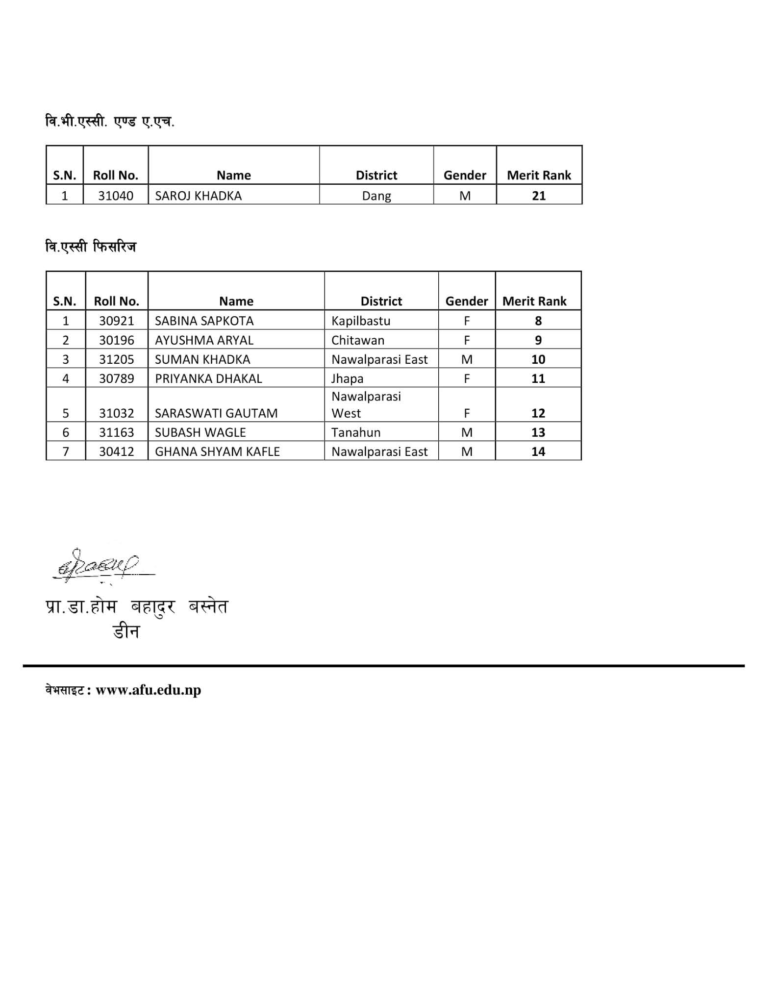 BVSc & AH (Vet) and BSc Fisheries, AFU 2077 : 2nd Admission List with ... BVSc & AH (Vet) and BSc Fisheries, AFU 2077 : 2nd Admission List with ...