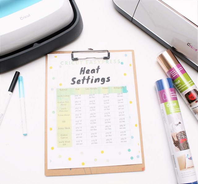 All About the Cricut EasyPress & Printable Temperature Guide | Sew ...