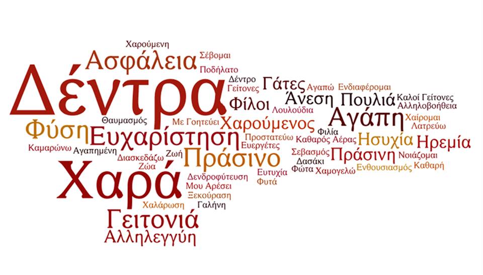 ΑΡΚΑΔΙΚΑ ΧΡΟΝΙΚΑ: ΛΕΚΤΙΚΟΙ ΙΔΙΩΜΑΤΙΣΜΟΙ ΤΟΥ ΤΟΠΟΥ ΤΟΥ ΔΙΚΟΥ ΜΑΣ