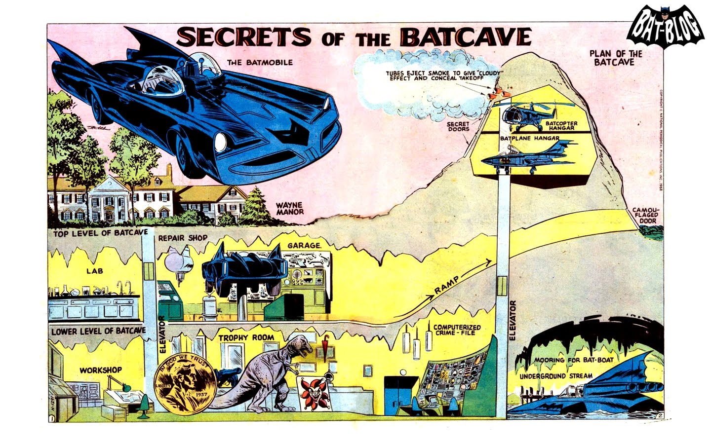 Mayfair DC Heroes Character Database: The Batcave