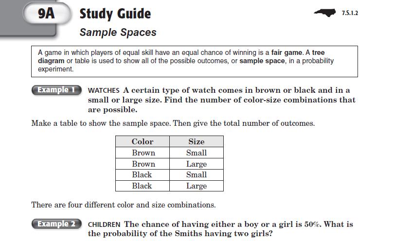 Matemáticas: Simple and Compound Probability