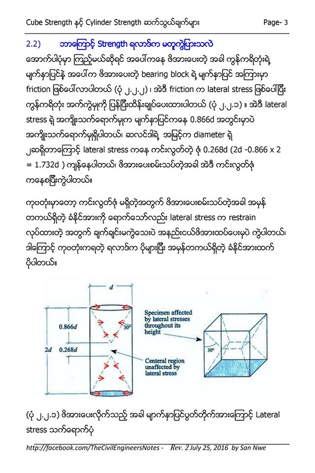Cube Strength ႏွင့္ Cylinder Strength ~ Civil Engineering Knowledge