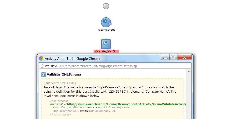 Lets Learn Oracle SOA: Validate XML schema In BPEL Lets Learn Oracle SOA: Validate XML schema In BPEL