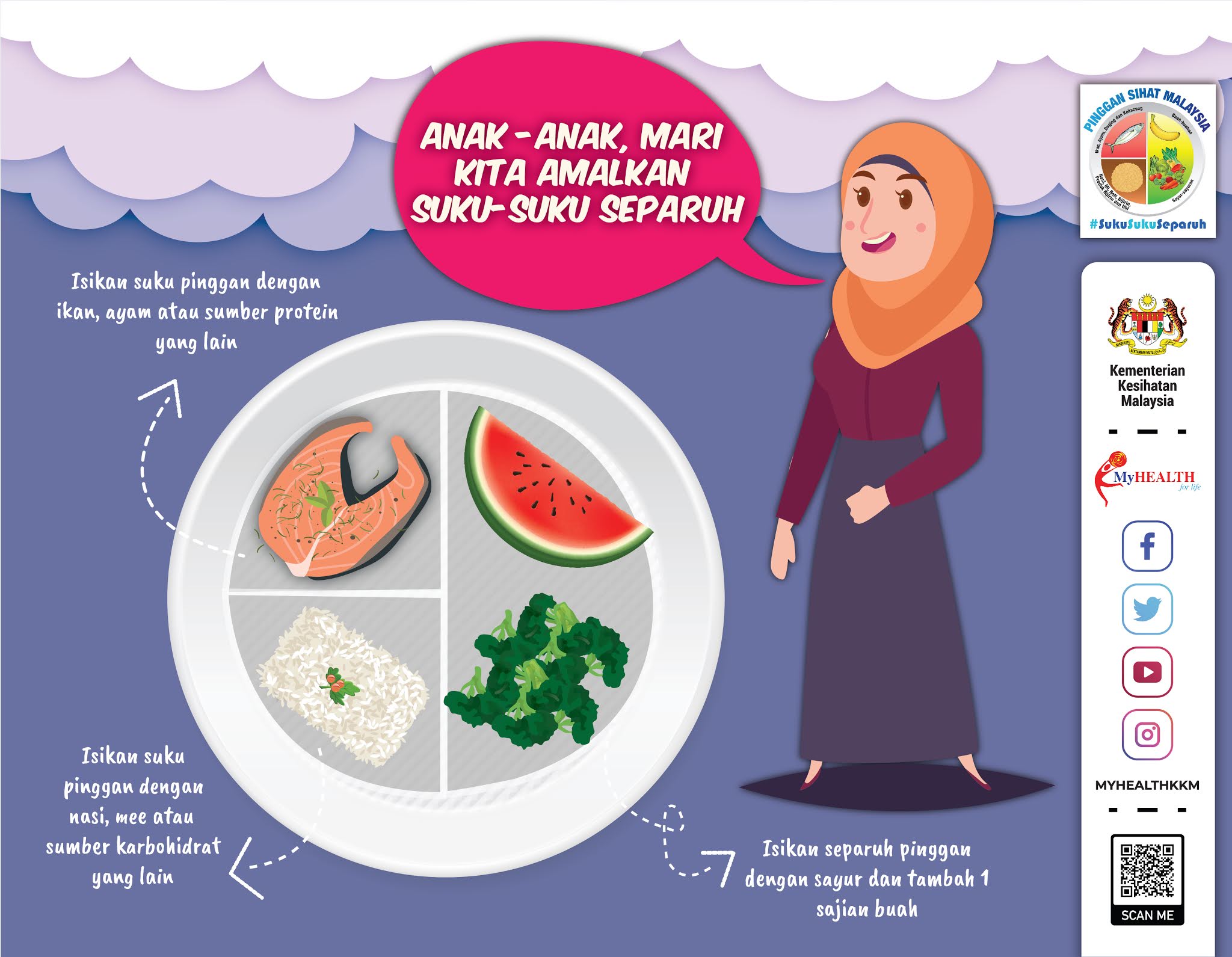 Lirik Lagu Upin & Ipin - Suku-Suku Separuh (Jom Hidup Sihat!) | Lirik ...