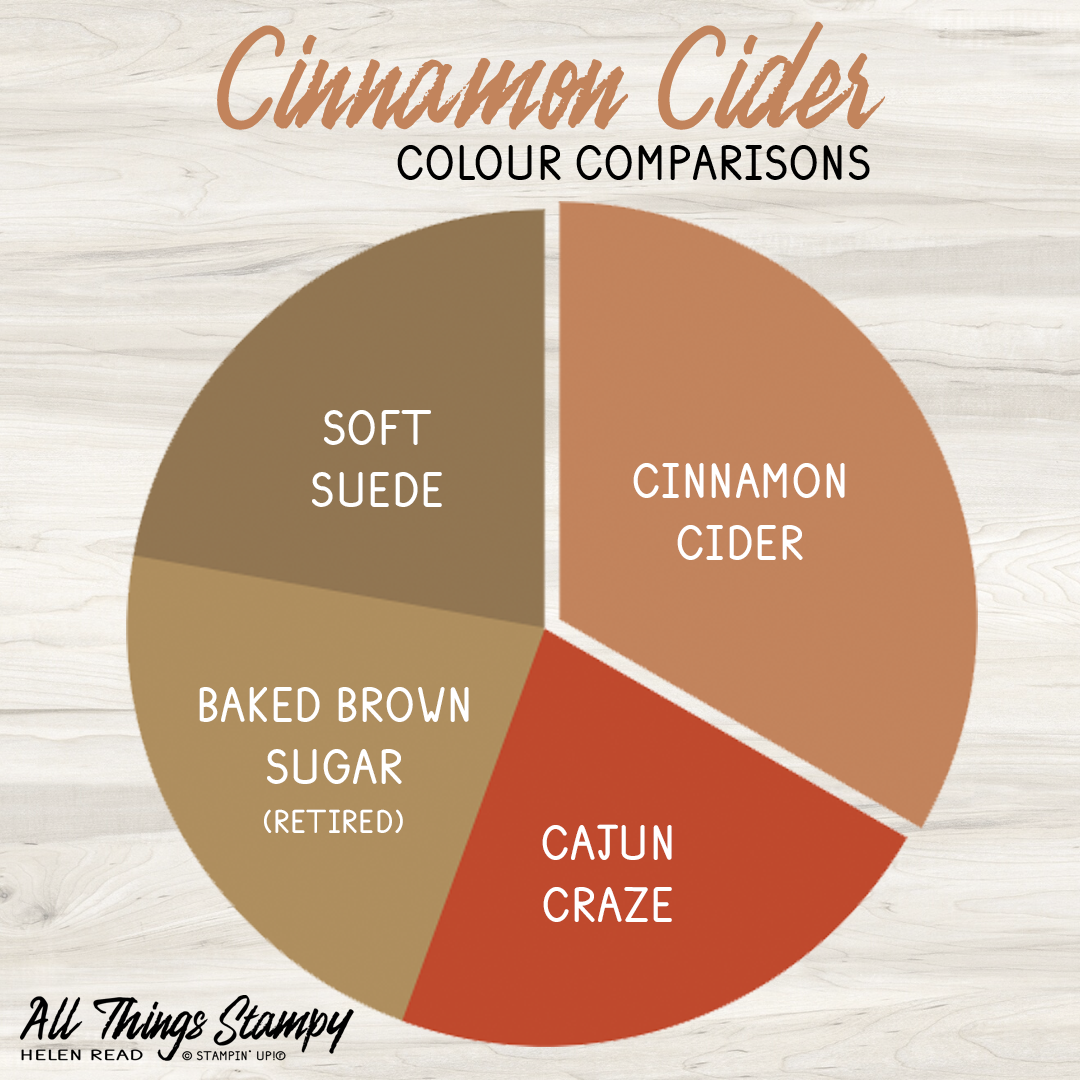 All Things Stampy: In Color introduction