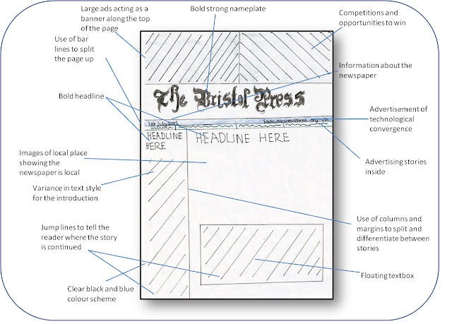 Jessie Crichard A2 Newspaper: Final cover layout