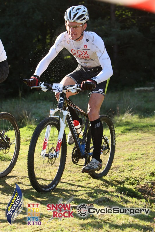 jez cox : Pro Cycling Commentator and Presenter: '10