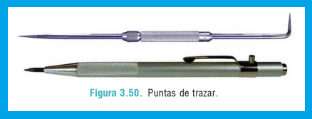 Laboratorio de procesos