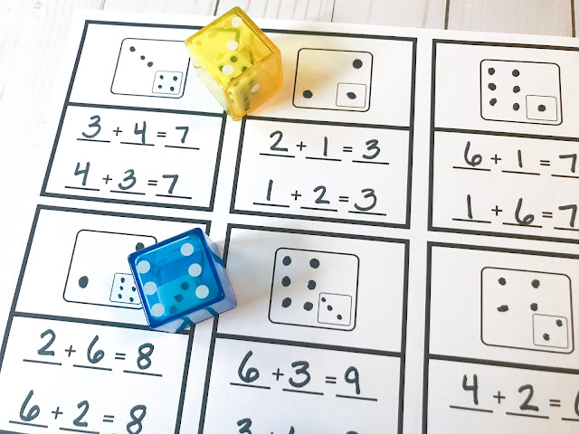 Commutative Property of Addition in First Grade - First Grade Centers ...