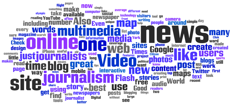Cameron Harris (L3 Creative Media): Unit 7: Understanding the Creative ...