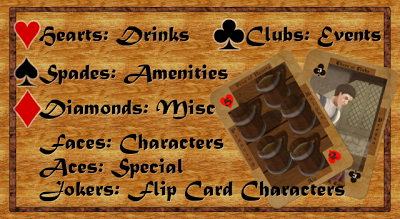 Gothridge Manor: Tavern Cards