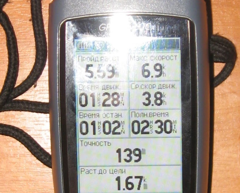 Карманный навигатор GARMIN - полезный прибор ~ Зимняя рыбалка