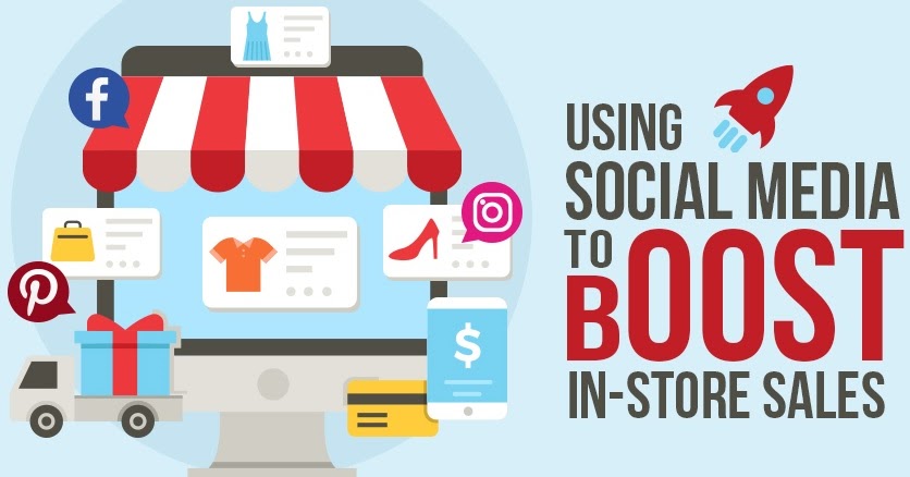 How Businesses Are Using Social Media to Boost Store Sales