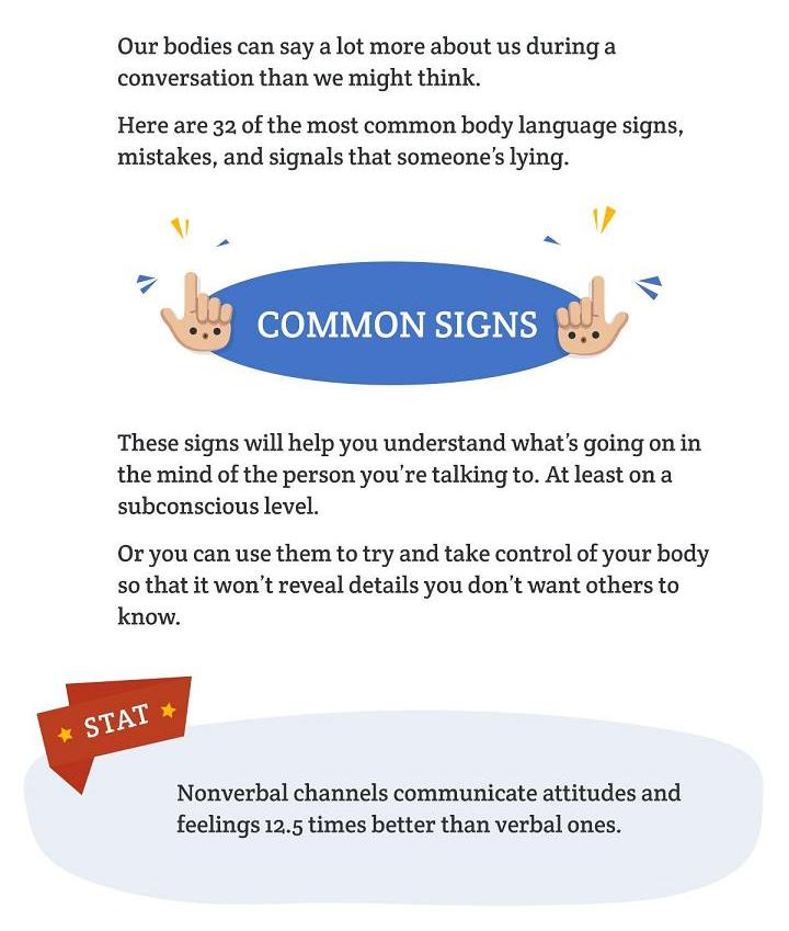 Nonverbal World - The World Without Words: From Common Signs to ...