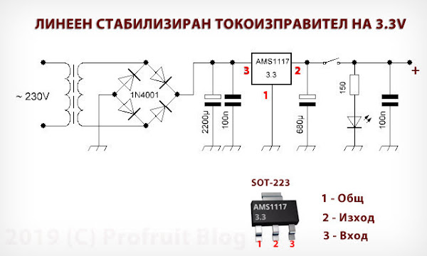 Sonoff Basic R2 - Firmware Backup | Profruit