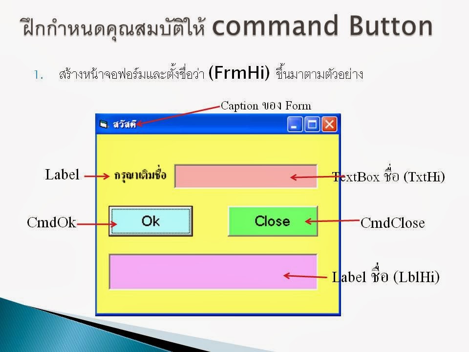 การเขียนโปรแกรมบนระบบปฏิบัติการ GUI: CommandButton