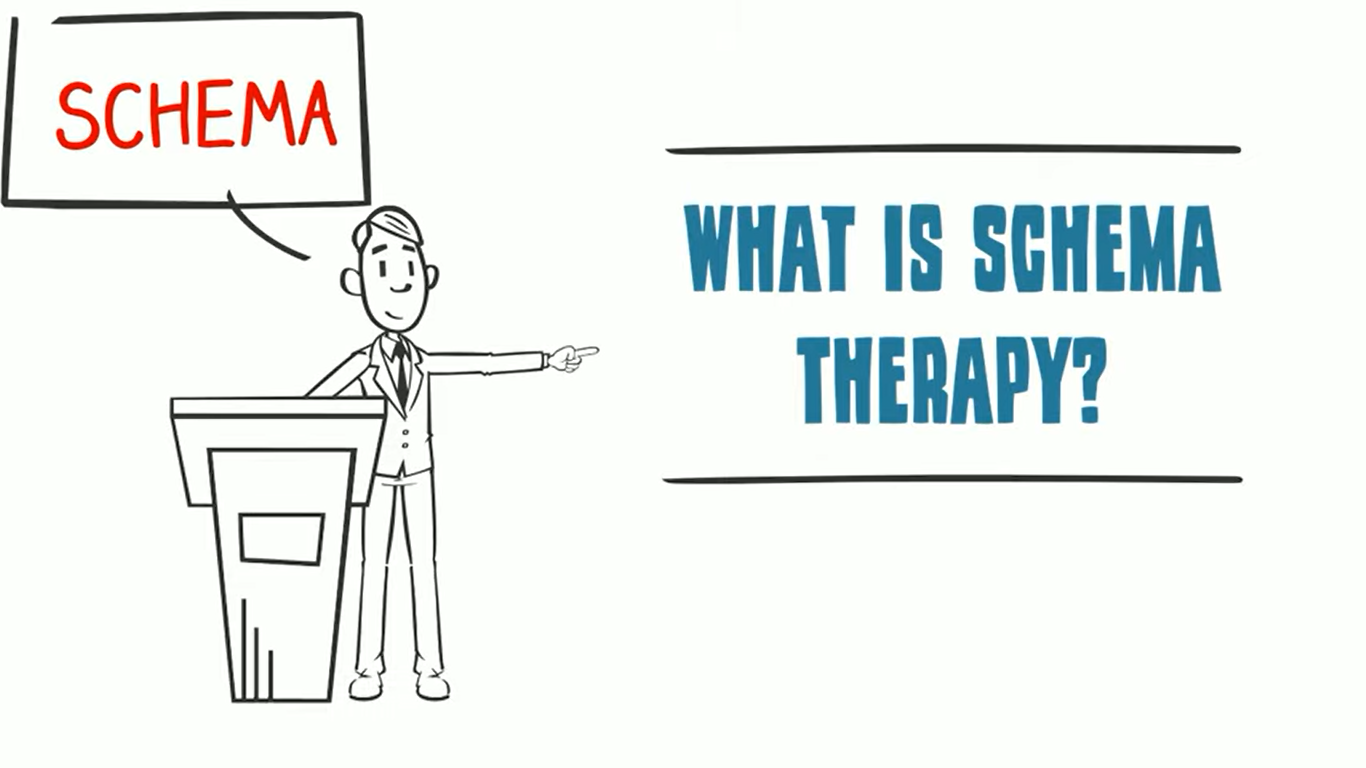 Unrelenting Standards or Hypercritical Schema (Filter)