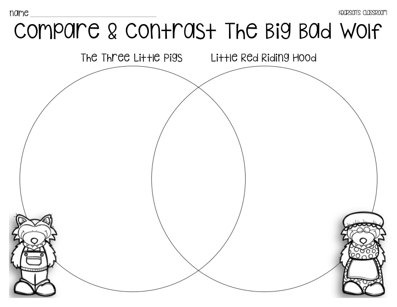 Kearson's Classroom: Big Bad Wolf Compare & Contrast