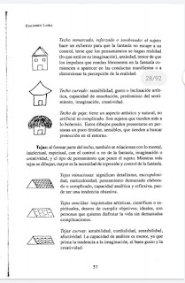 Test Proyectivo del HTP - PSICOLOGÍA Y PSICOANÁLISIS EN PDF