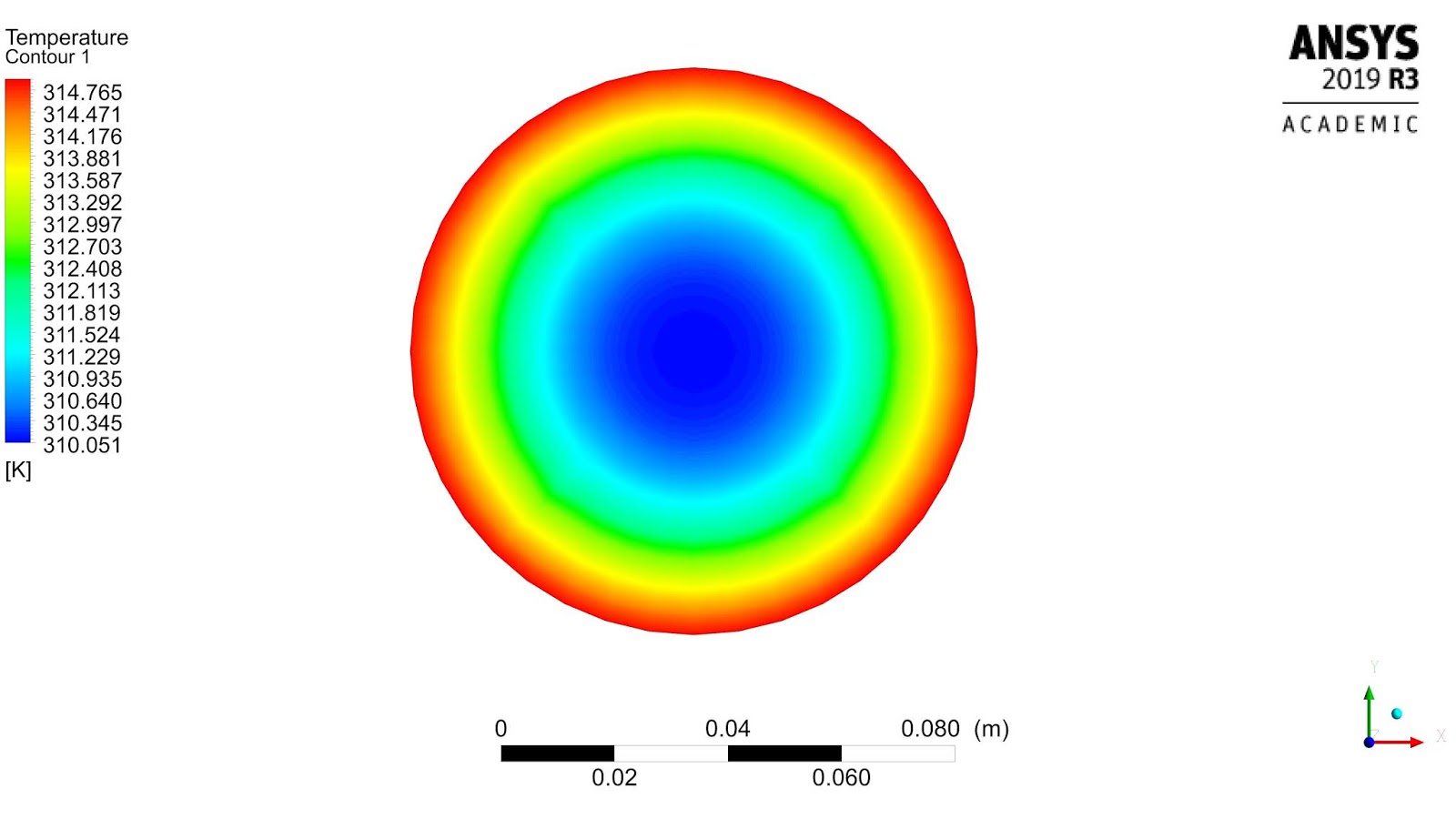 ANSYS Fluent Tutorial | O-Grid Mesh Creation In ANSYS | Convective Heat ...