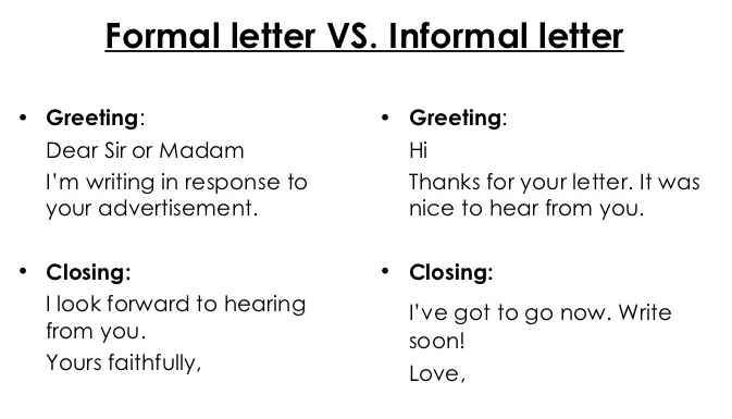 Formal And Informal Letter - Formal Letters