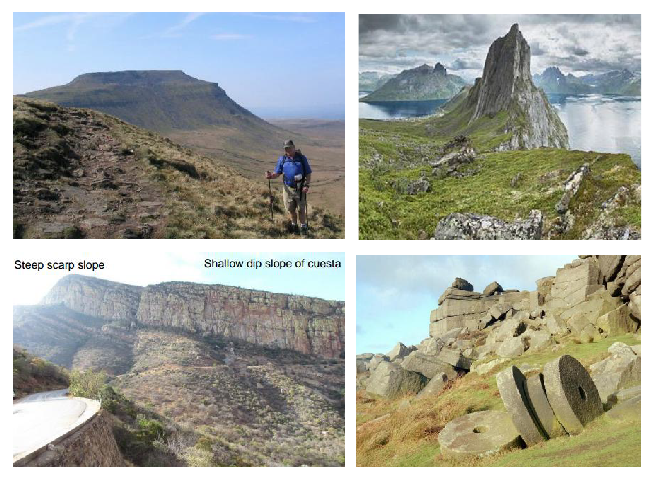 Earth Learning Idea: Use the view of your local area to tune yourself ...