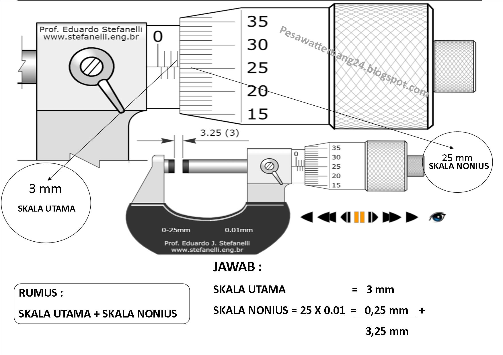 CARA MENGGUNAKAN, MEMBACA DAN MENGHITUNG OUTSIDE MIKROMETER 0,05 MM