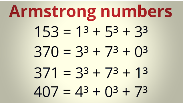 Armstrong number or narcissistic number