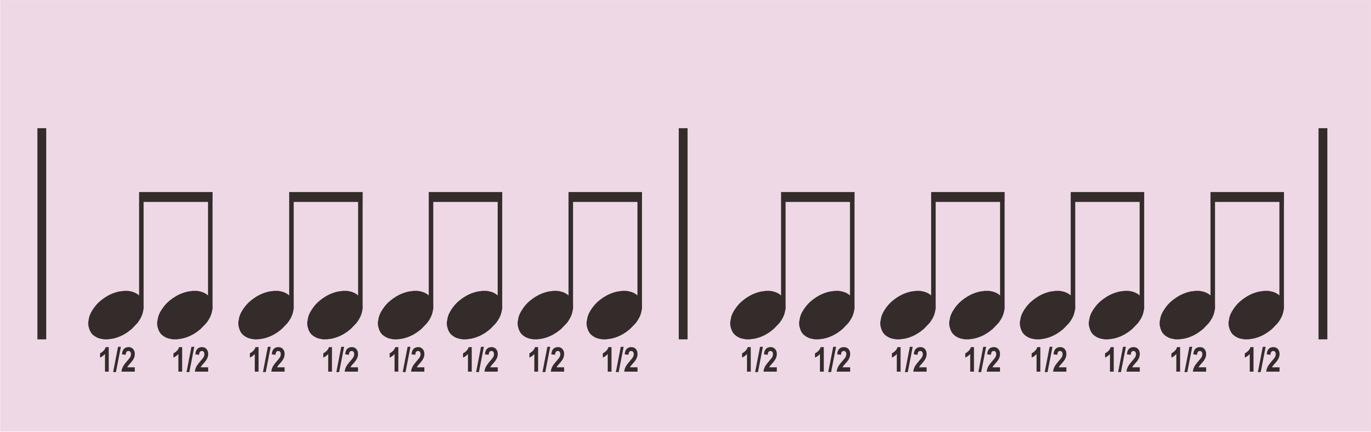 MENGENAL NOTASI MUSIK (BAGIAN 1)