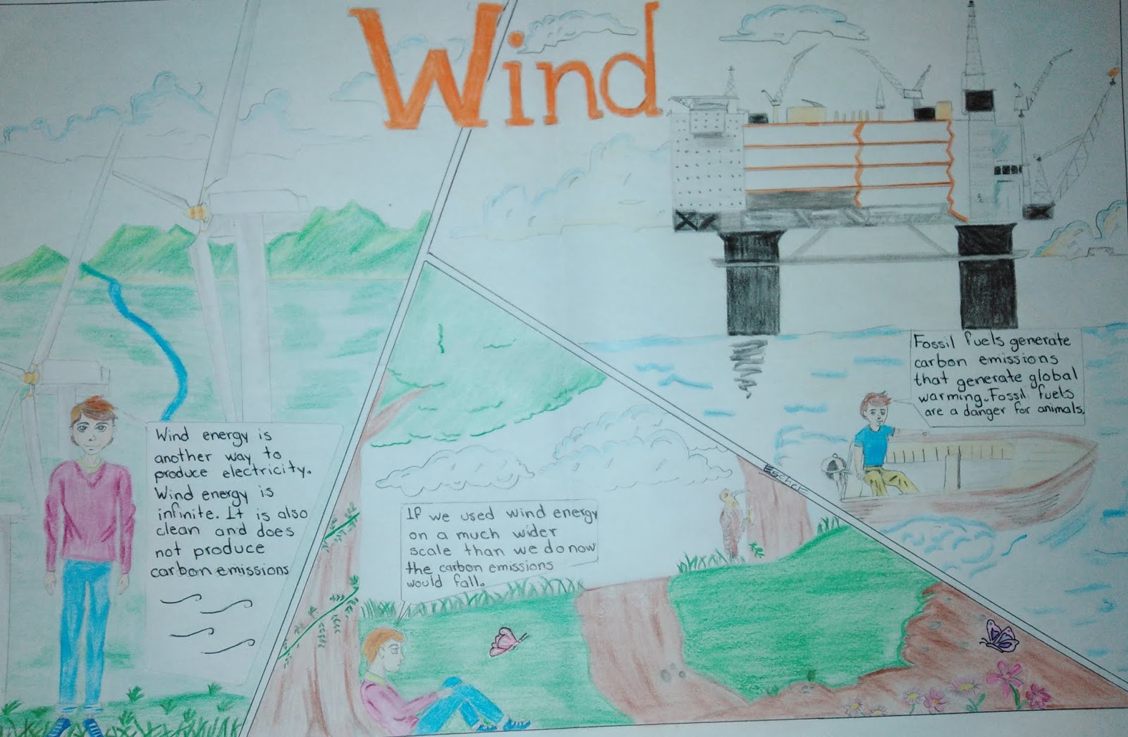 Inglés: Second conditional / Comic strips