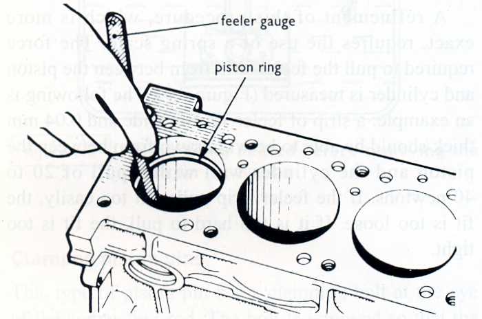 Automotive Mechanics: Piston measurement and clearance