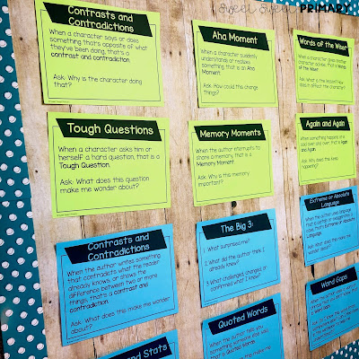 Using Notice and Note in the Elementary Classroom | The Tahoe Teacher