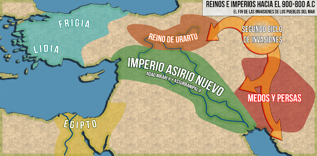 El último de los romanos: Notas respecto al origen y conformación del ...