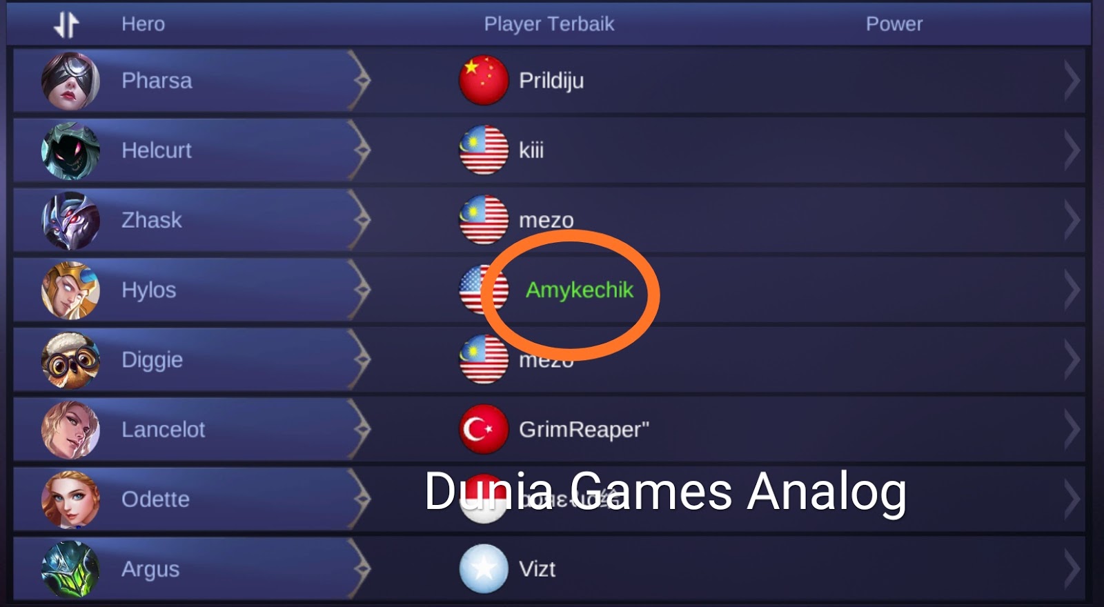 Cara membuat nickname berwarna di mobile legends - Dunia Games Analog