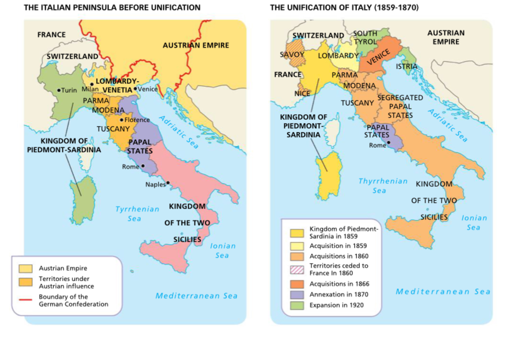 HISTORY 4º ESO: Map of the Italian unification