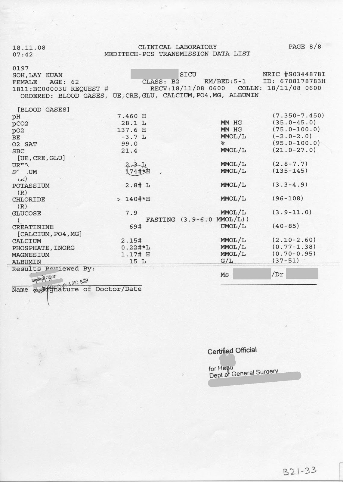 The Search for Answers Part 2 of 4