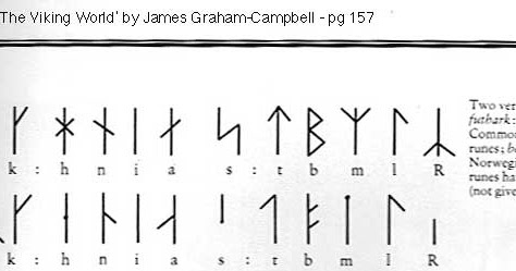 Hammered Out Bits: the Runes (part 2)