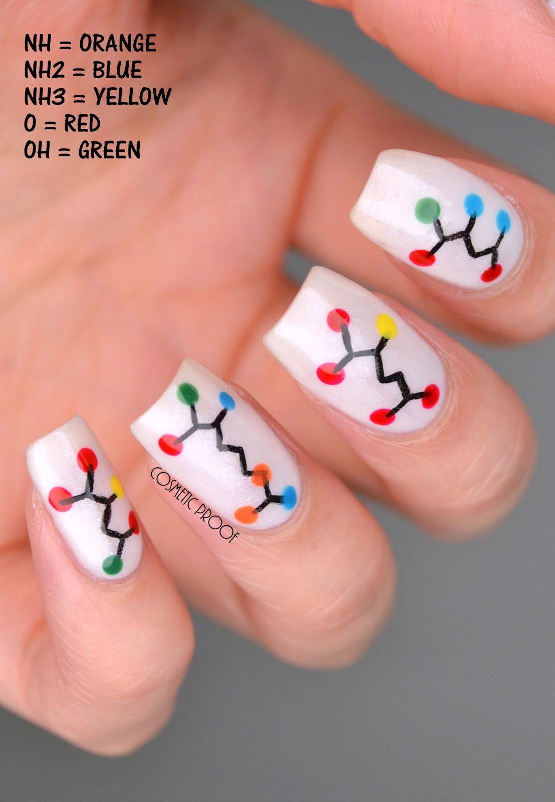 NAILS | Happy Anniversary to the Original Amino Acid Molecular Nails! # ...