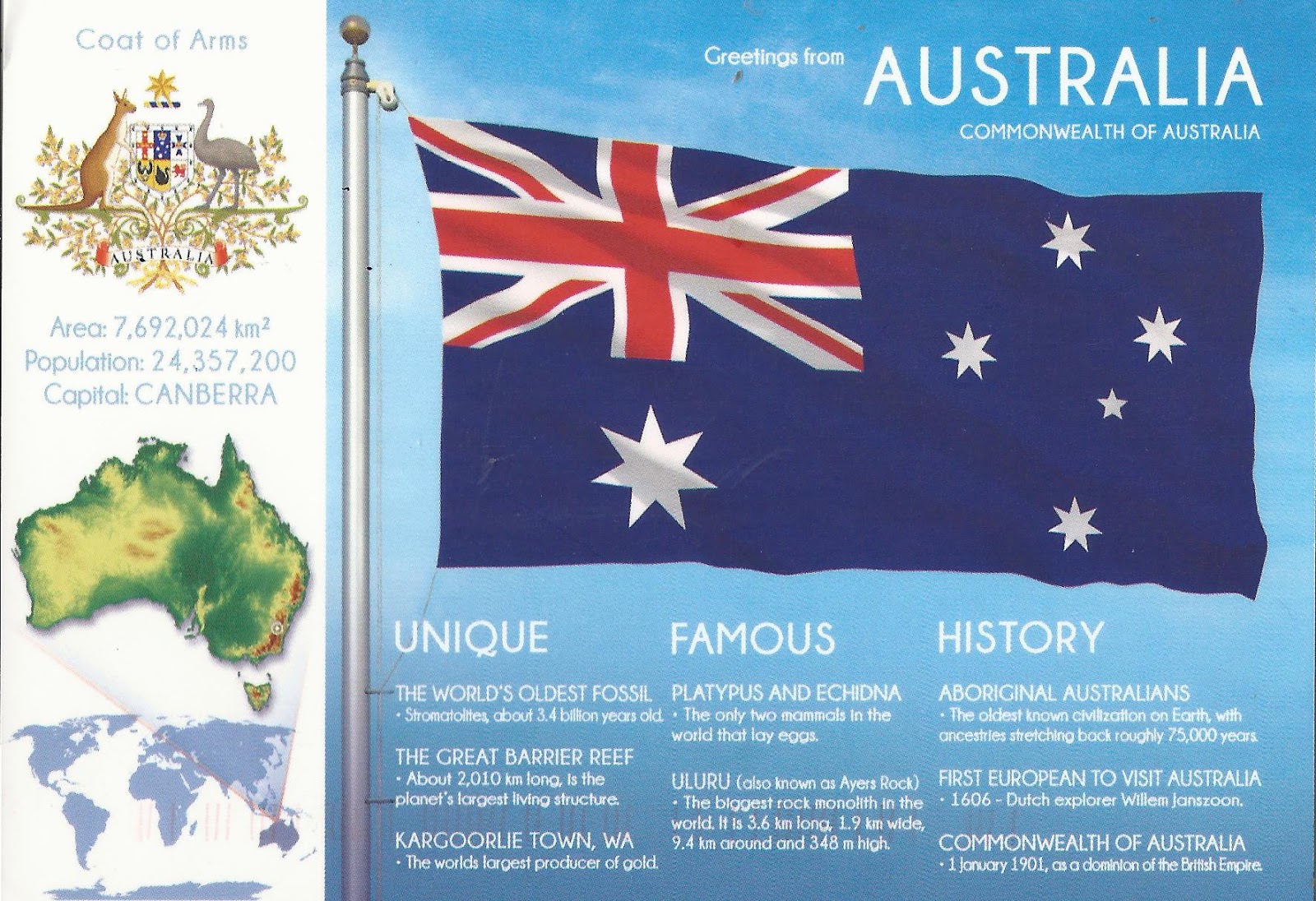 A Journey of Postcards: Flags of the World | Australia