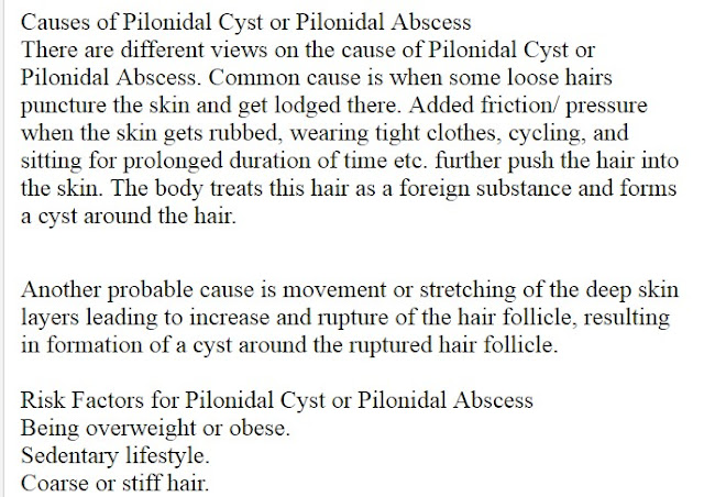 Pilonidal Cyst or Pilonidal Abscess: Causes, Risk Factors, Symptoms ...