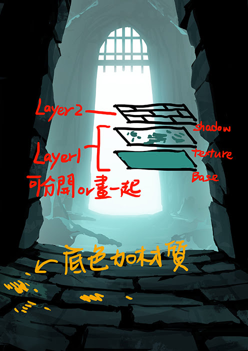 背景教學 (Malazan Book of the Fallen - Trull Sengar) | Dark.H - behind the ...