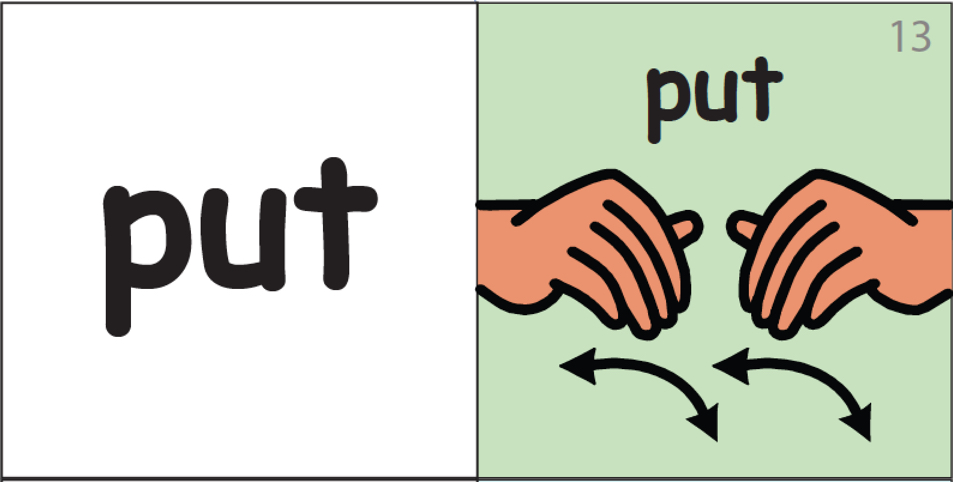 Animated Step-by-Steps®: The Case for Dual=Representation Core Symbols