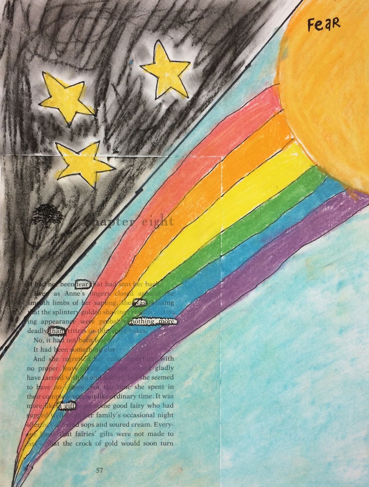 My Favorite Integrated Art Lessons